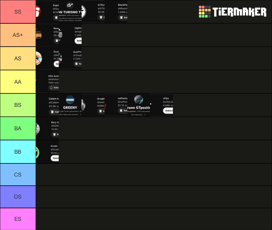 GT7 YouTuber channel Tier List (Community Rankings) - TierMaker