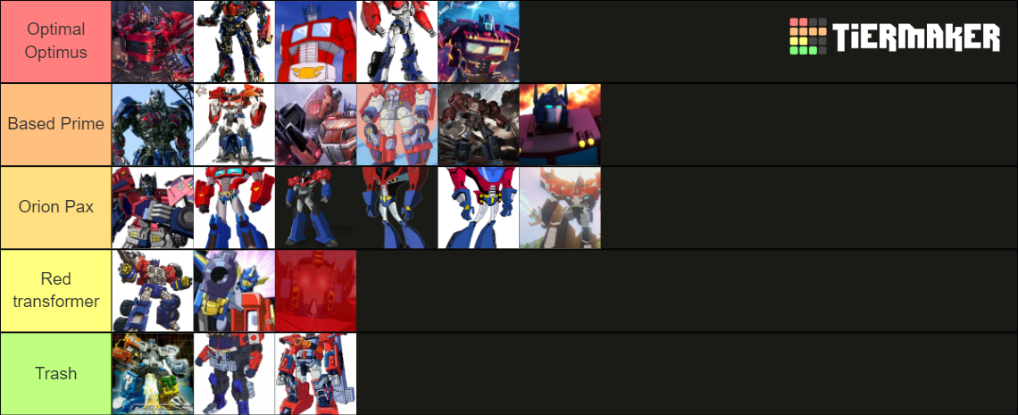 Optimus Prime designs Tier List (Community Rankings) - TierMaker