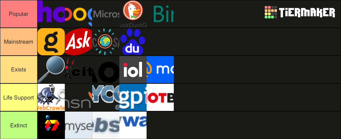 Search Engine Tier Tier List (Community Rankings) - TierMaker
