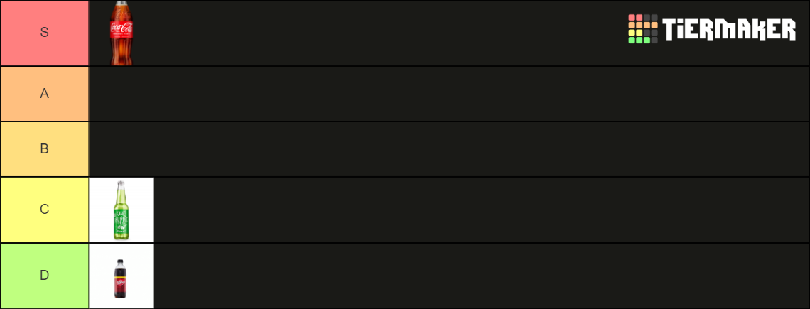 Broccoli-chan1's soda Tier List (Community Rankings) - TierMaker