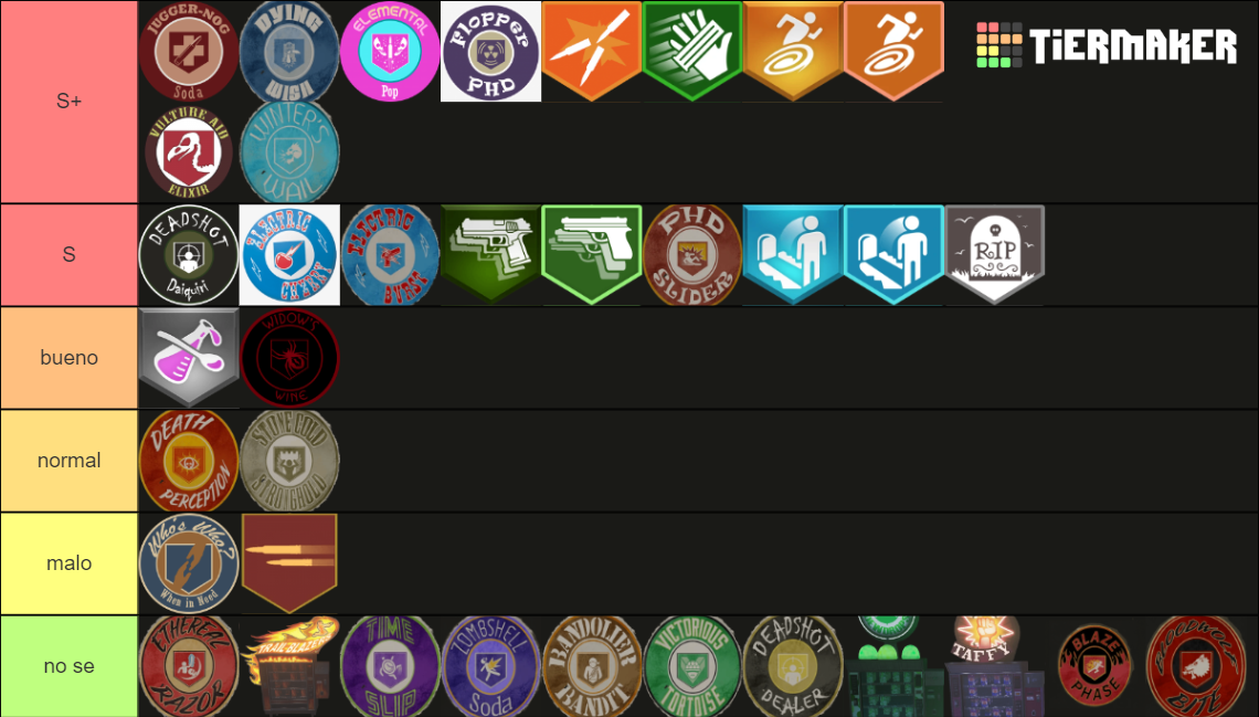 All CoD Zombies perks WaW - Cold War (+IW, no AW/WW2/VG) Tier List ...