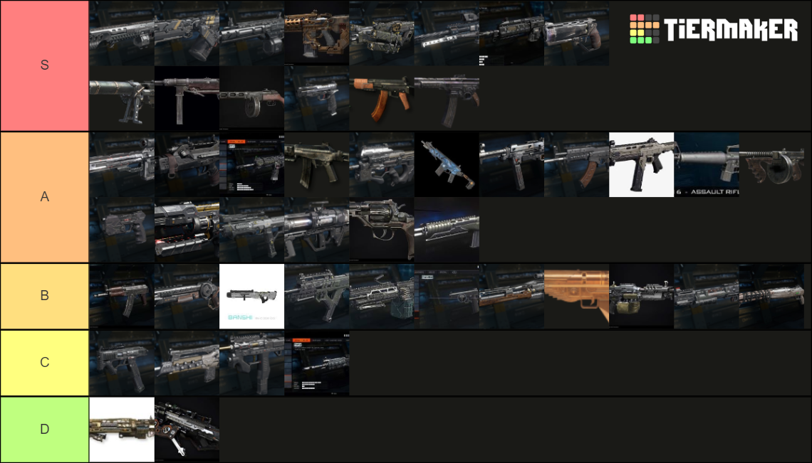 Call of Duty Black ops 3 Weapons Tier List (Community Rankings) - TierMaker