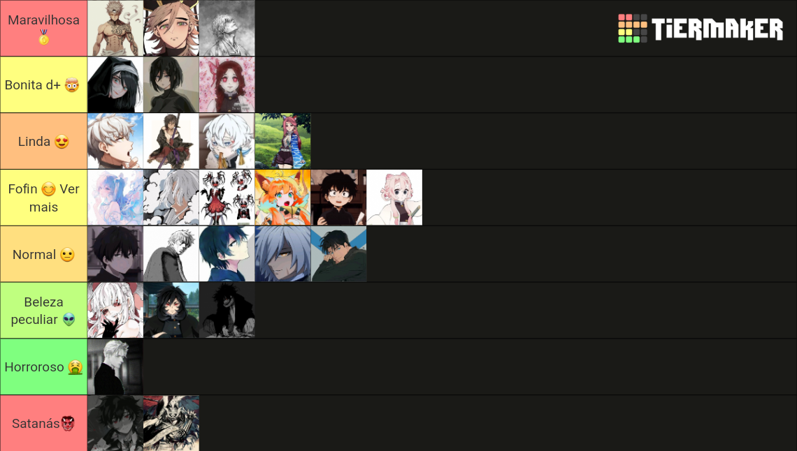 Rank de beleza dos personagens do rpg Tier List (Community Rankings ...