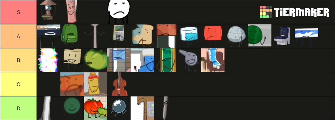 hfjONE Characters (ONE 18) Tier List (Community Rankings) - TierMaker
