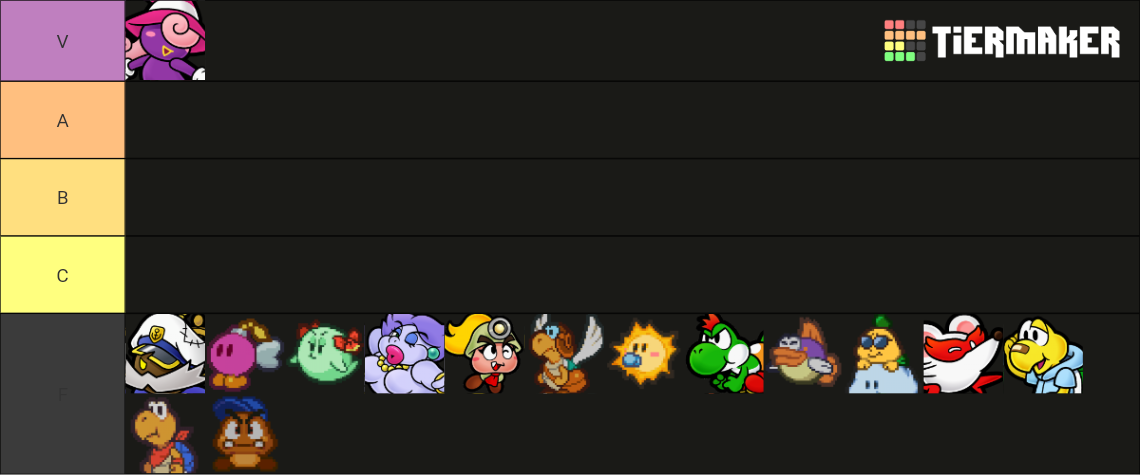 Paper Mario 64/TTYD Partners Tier List (Community Rankings) - TierMaker