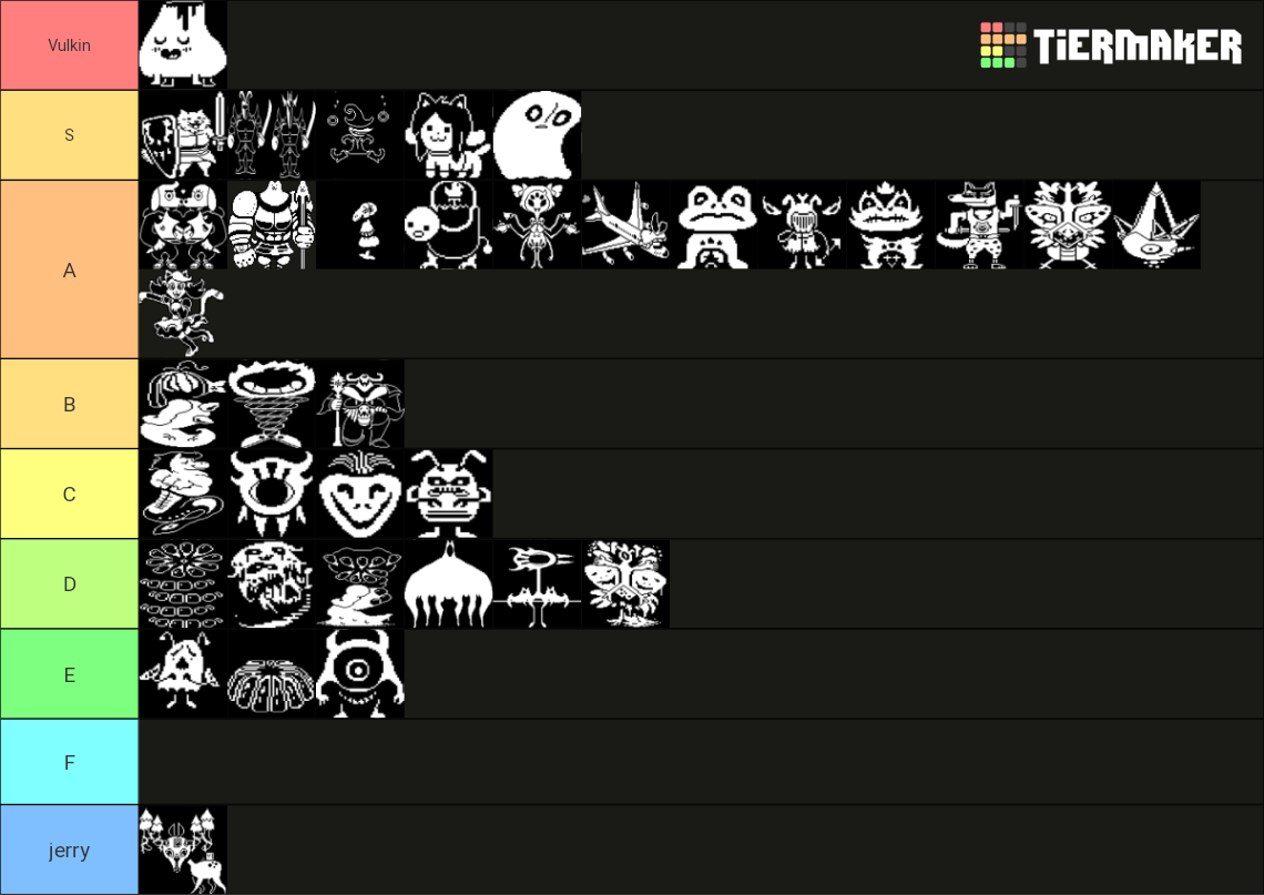 Undertale Enemies!! (Regular/Mini-Boss) Tier List (Community Rankings ...
