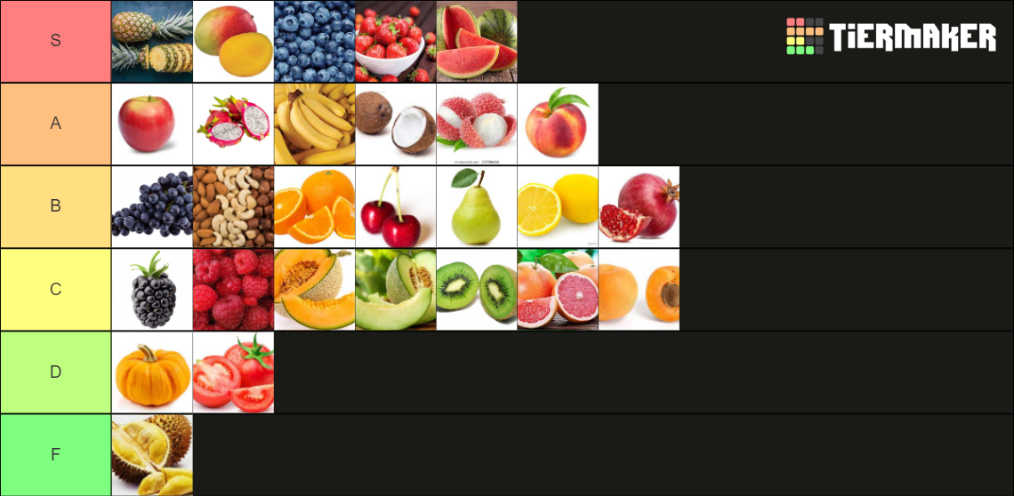 Fruit Tier List (Community Rankings) - TierMaker