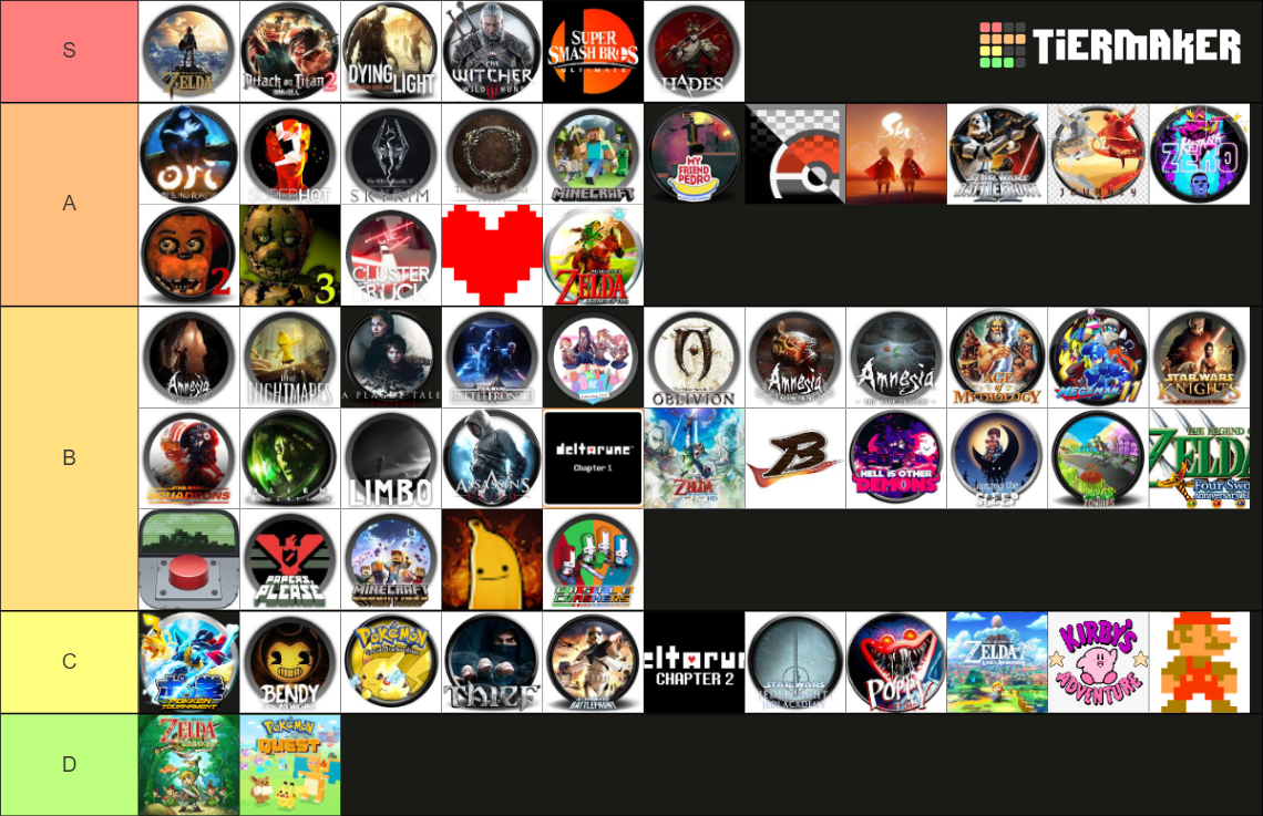 Lynk's VideoGame TierList Tier List (Community Rankings) - TierMaker