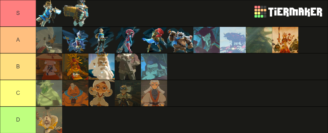 Zelda botw character Tier List (Community Rankings) - TierMaker