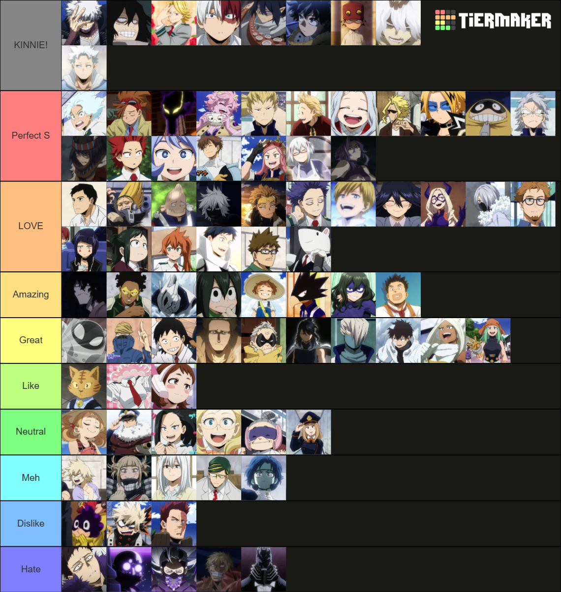 🤍MHA + MHA Vigilantes🤍 Tier List (Community Rankings) - TierMaker