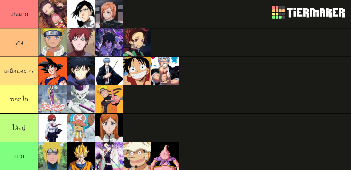 Jump assemble Tier List (Community Rankings) - TierMaker