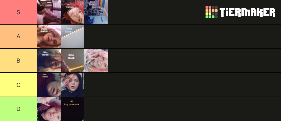 Wonderland system Tier List (Community Rankings) - TierMaker