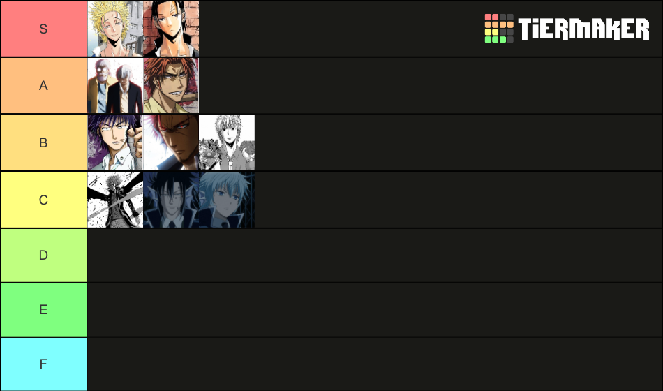 Beelzebub Main Antagonists Tier List (Community Rankings) - TierMaker