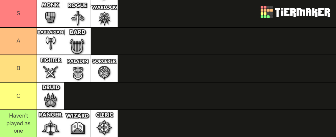 Dnd class list Tier List (Community Rankings) - TierMaker