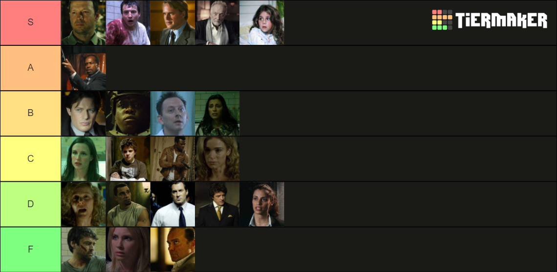 Saw Character Tier List (Community Rankings) - TierMaker