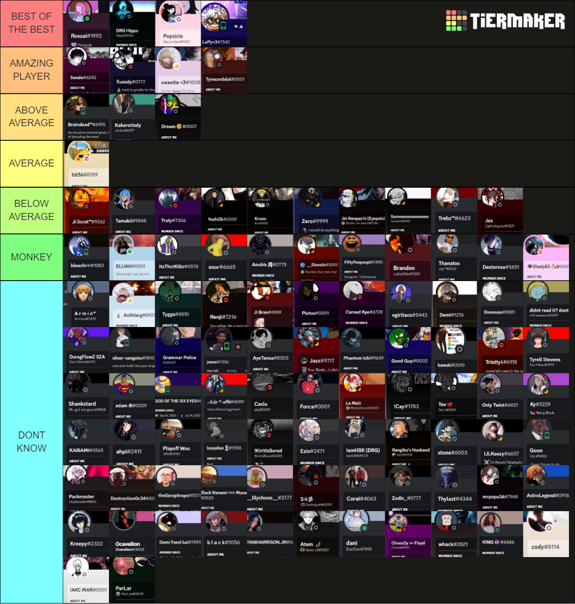 The Greatest Reach TL OAT Tier List (Community Rankings) - TierMaker