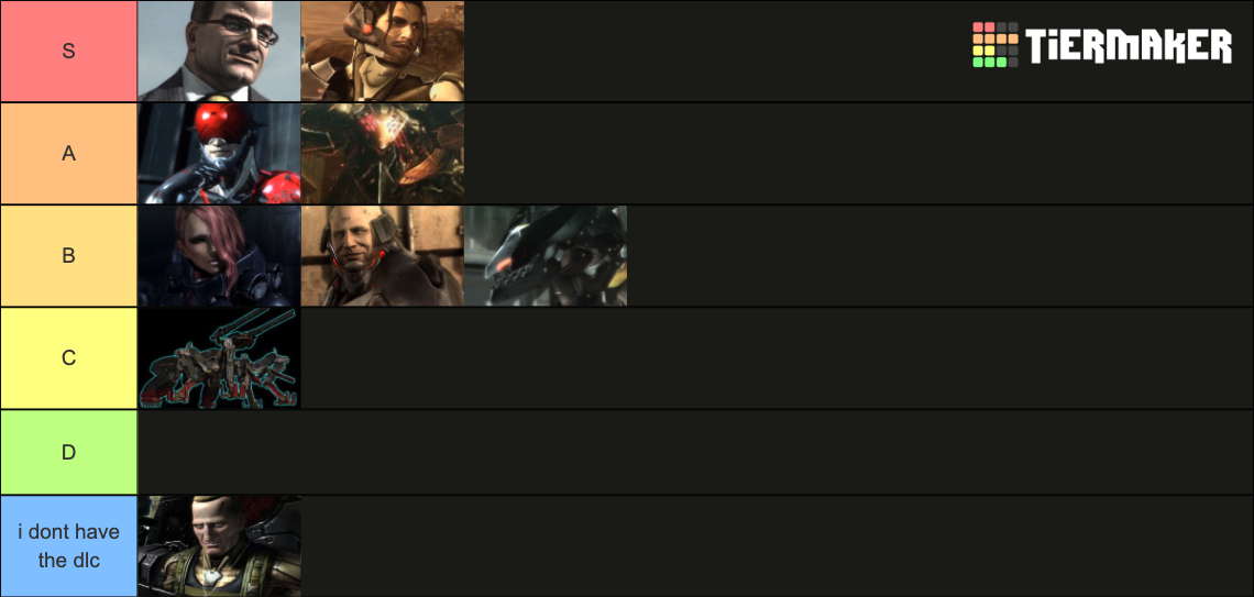 Metal Gear Rising All Bosses Tier List (Community Rankings) - TierMaker
