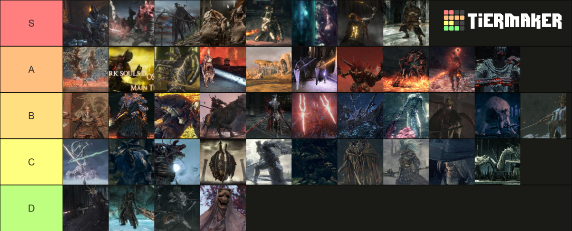 Les Meilleurs OST de from software Tier List (Community Rankings ...