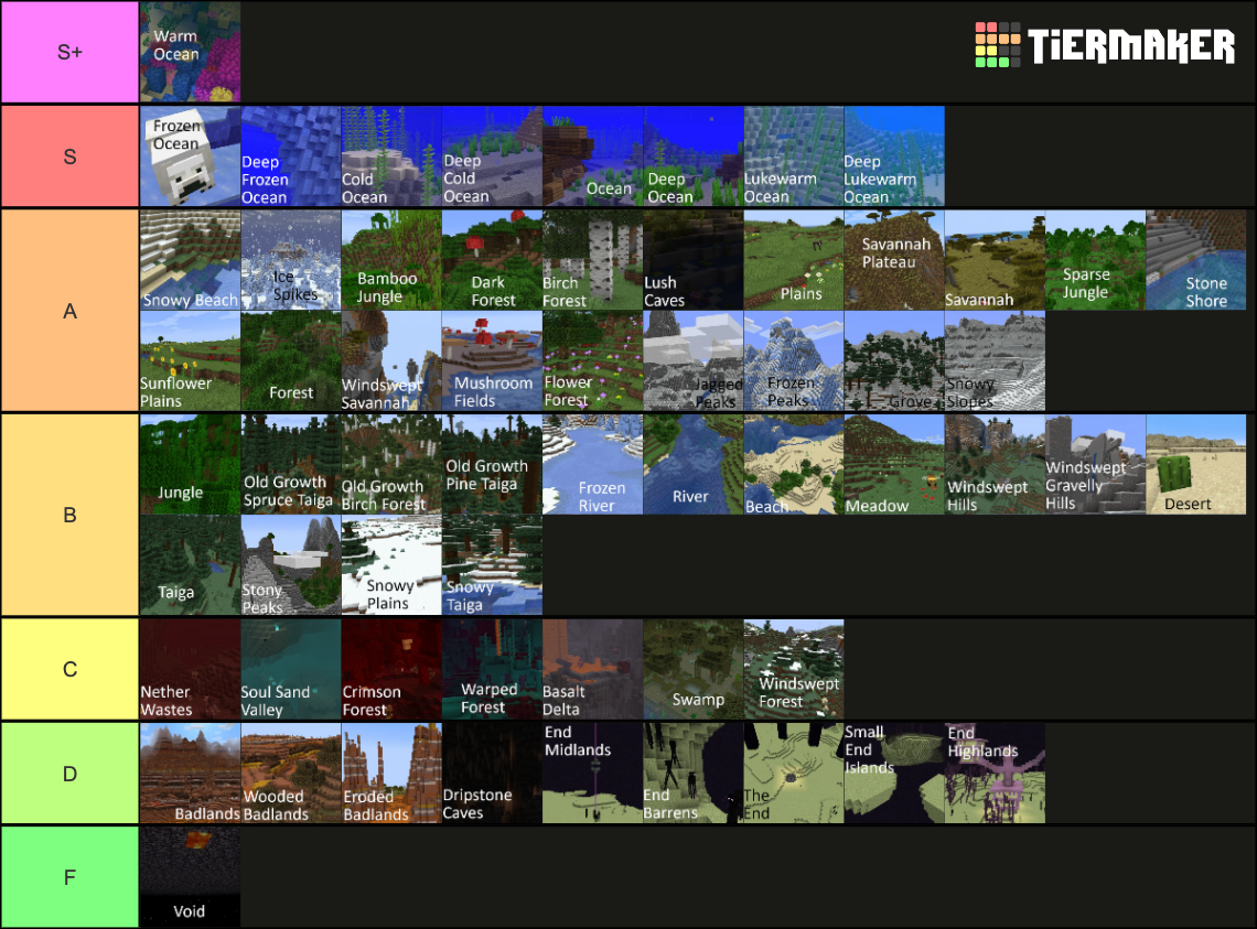 Biome Tier List (Community Rankings) - TierMaker Biome Tier List (Community Rankings) - TierMaker