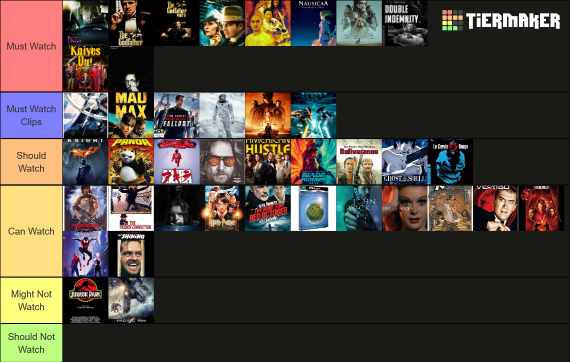 Movies To Watch Tier List (Community Rankings) - TierMaker