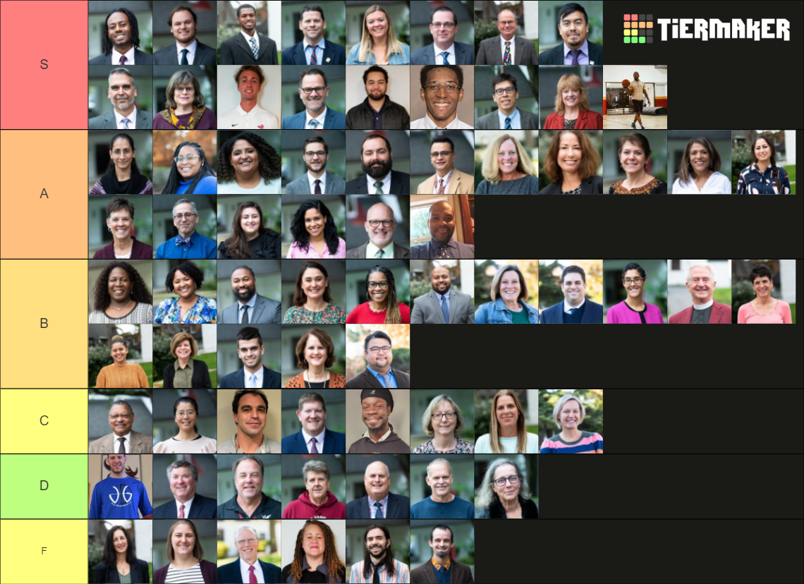 CFS Faculty Ranking Tier List (Community Rankings) - TierMaker