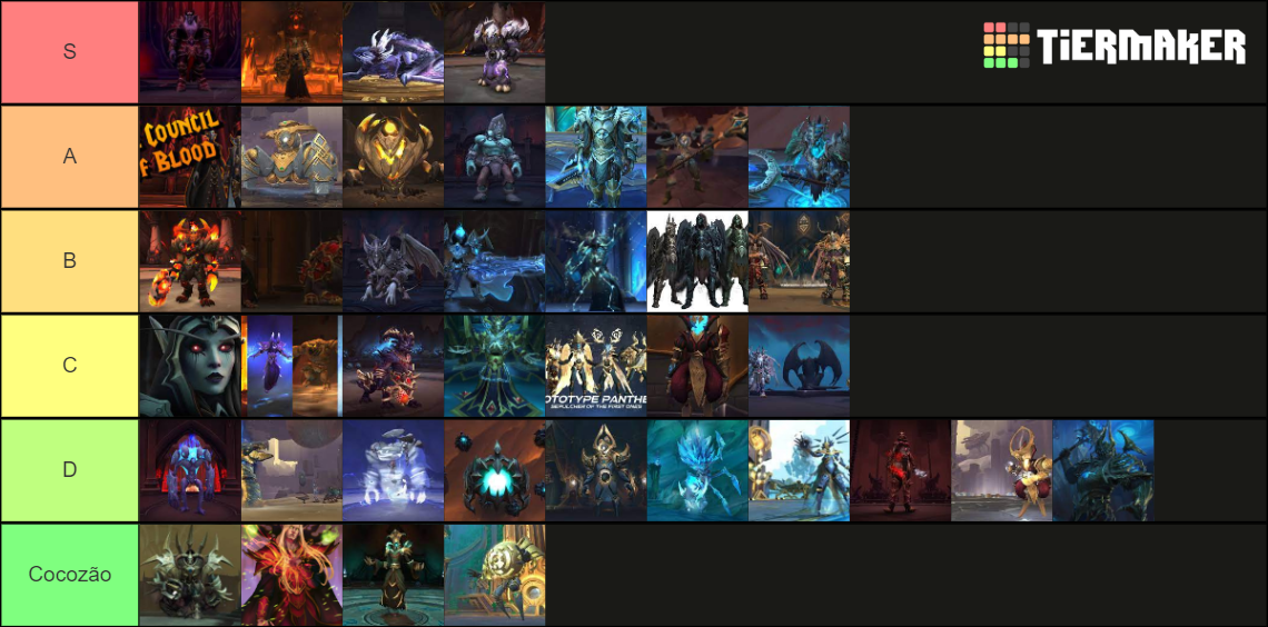 WoW Raid bosses Tier List (Community Rankings) - TierMaker