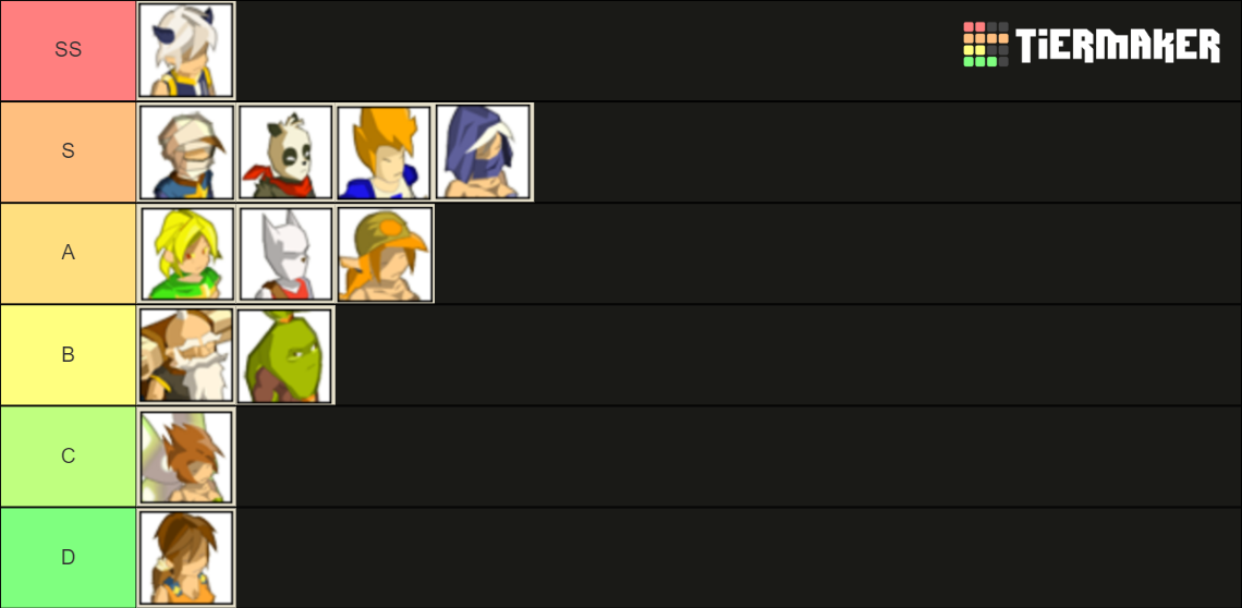 Dofus Retro Classes Tier List (Community Rankings) - TierMaker