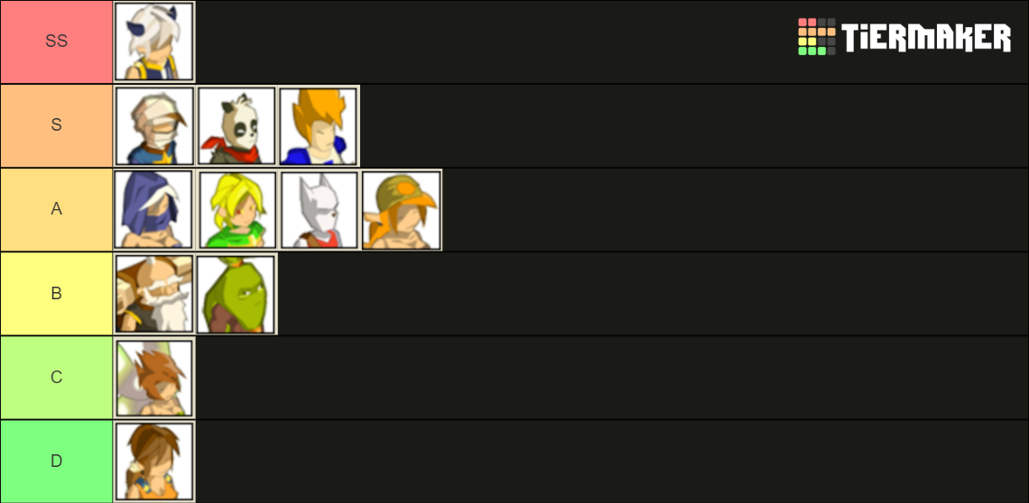 Dofus Retro Classes Tier List (Community Rankings) - TierMaker
