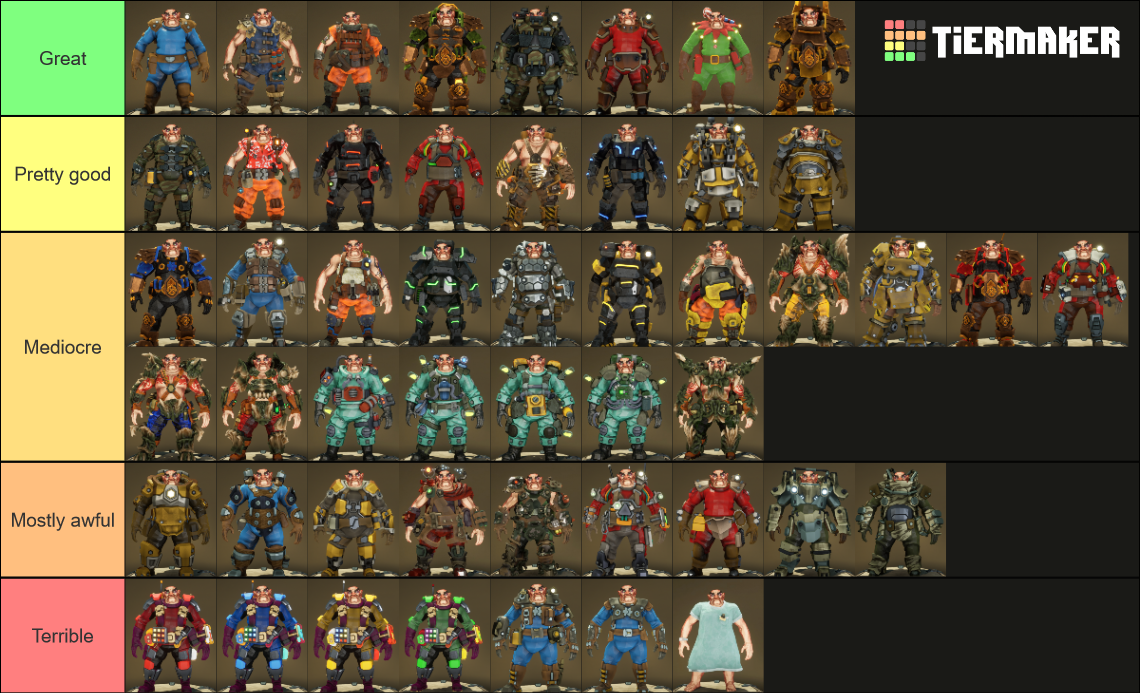 DRG armor frameworks Tier List (Community Rankings) - TierMaker