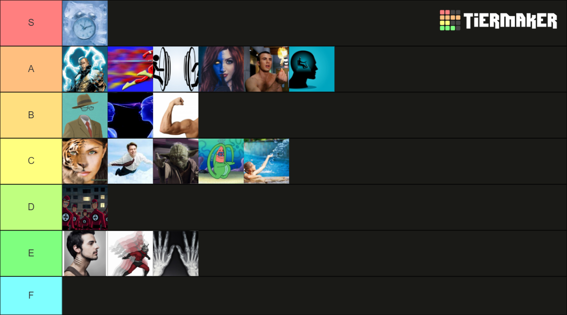 Super Powers Tier List (Community Rankings) - TierMaker