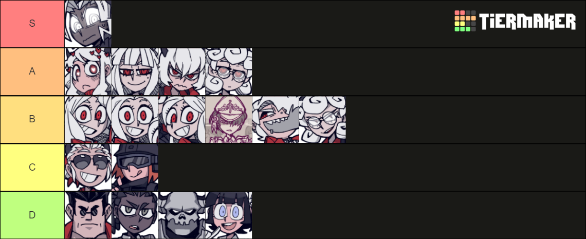 Helltaker Character Tier List (Community Rankings) - TierMaker