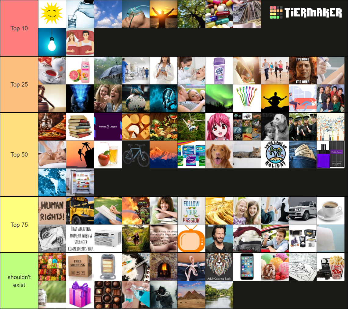 World's greatest 100 things Tier List (Community Rankings) - TierMaker