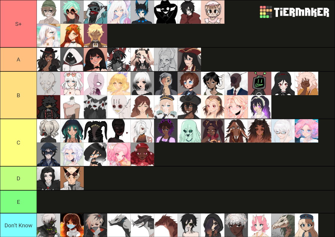 Cam S Ocs Tier List Community Rankings Tiermaker