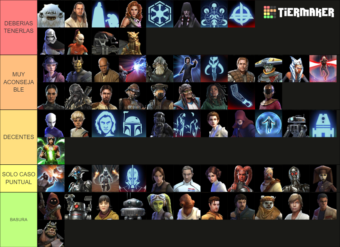 SWGOH Omicrons Tier List (Community Rankings) - TierMaker