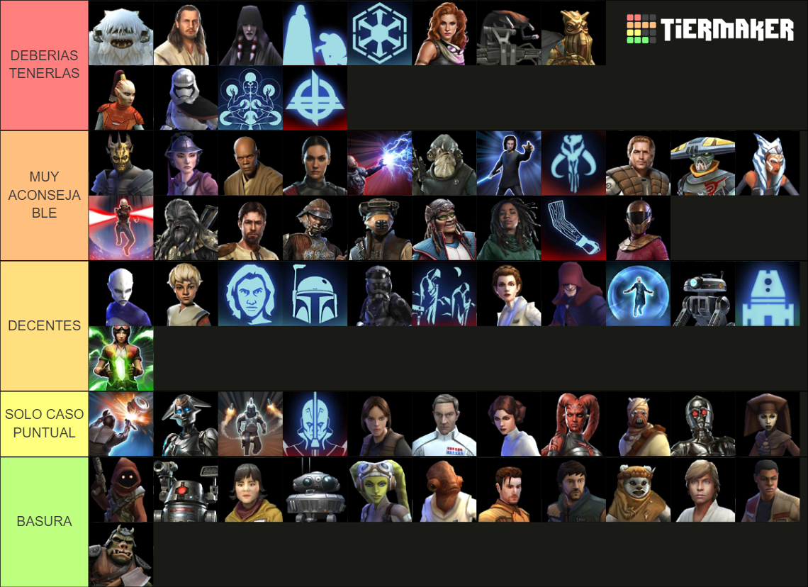 SWGOH Omicrons Tier List (Community Rankings) - TierMaker