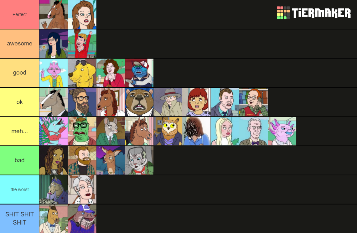 Bojack Horseman Favorite Characters Tier List (Community Rankings ...