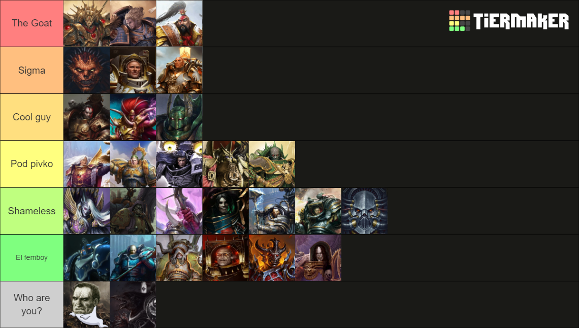 Warhammer 40k Primarchs Tier List (Community Rankings) - TierMaker