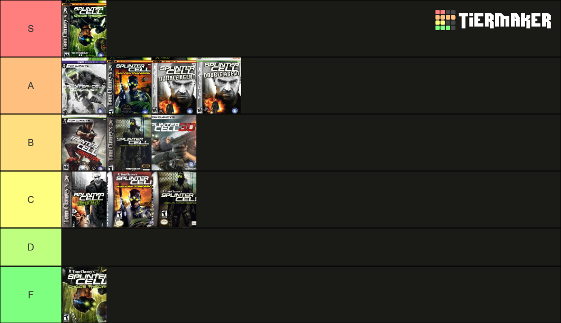 Tom Clancy's Splinter Cell Tier List (Community Rankings) - TierMaker