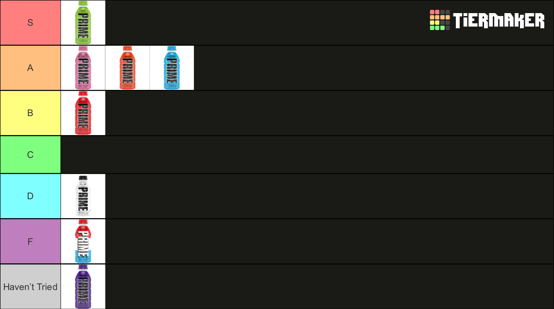 Prime Flavors Tier List (Community Rankings) - TierMaker
