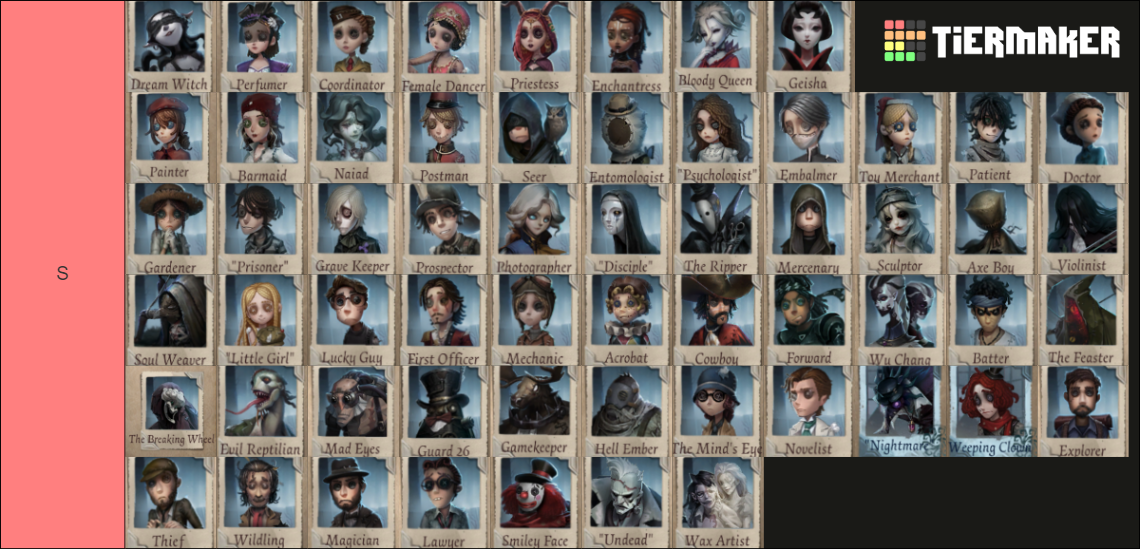 IDV Survivor/Hunter (April 2022) Tier List (Community Rankings) - TierMaker