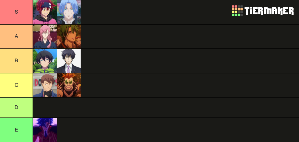 SK8 the infinity characters Tier List (Community Rankings) - TierMaker
