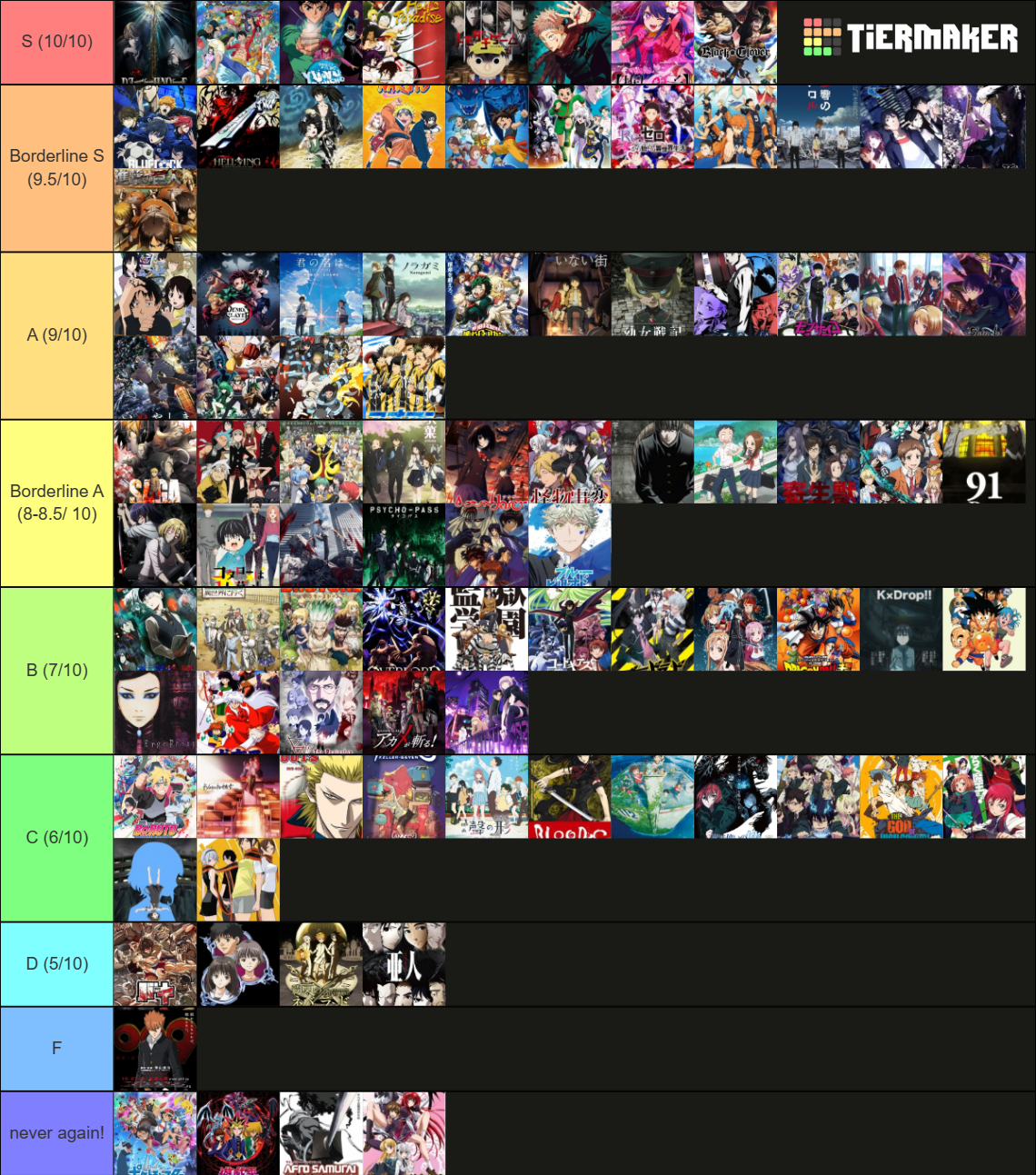 jalen's anime list of hell Tier List (Community Rankings) - TierMaker