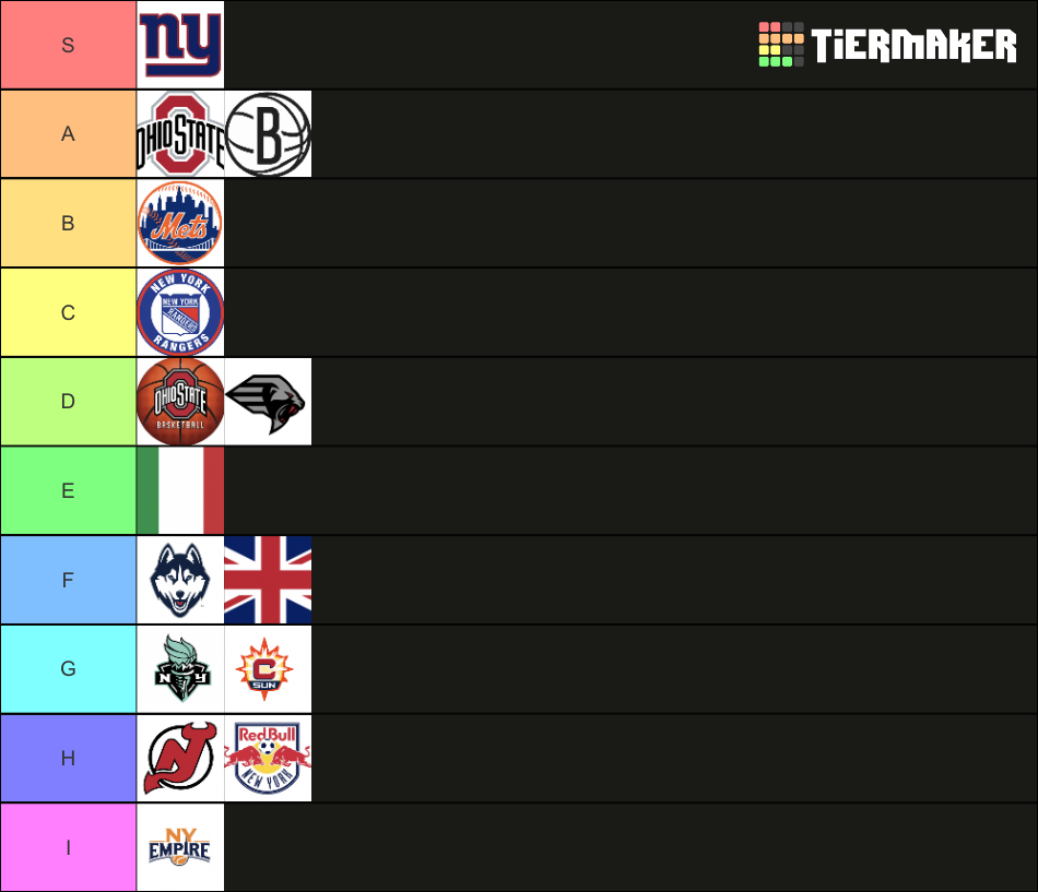 My favorite sports teams for every sport Tier List (Community Rankings ...