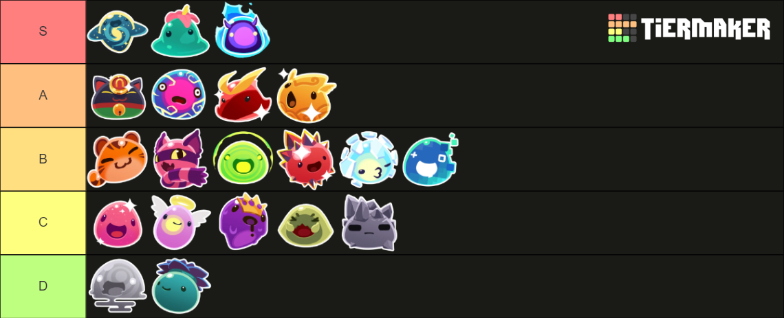 Ranking every slime in slime rancher (dlc skins included)-- Tier List ...
