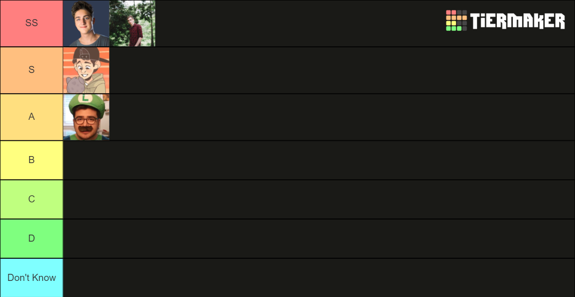 100 Commentary Youtube Channels Tier List (Community Rankings) - TierMaker