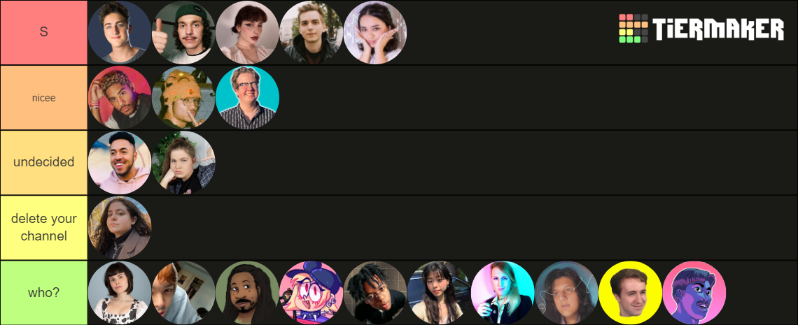 Commentary Youtubers Tier List (Community Rankings) - TierMaker