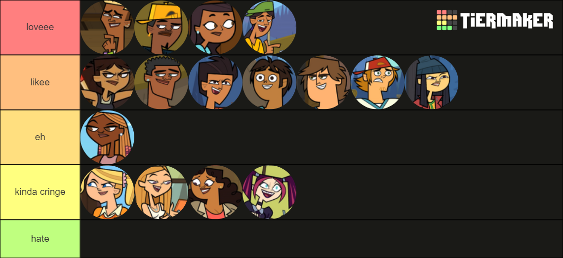 Total drama island reboot characters Tier List (Community Rankings ...
