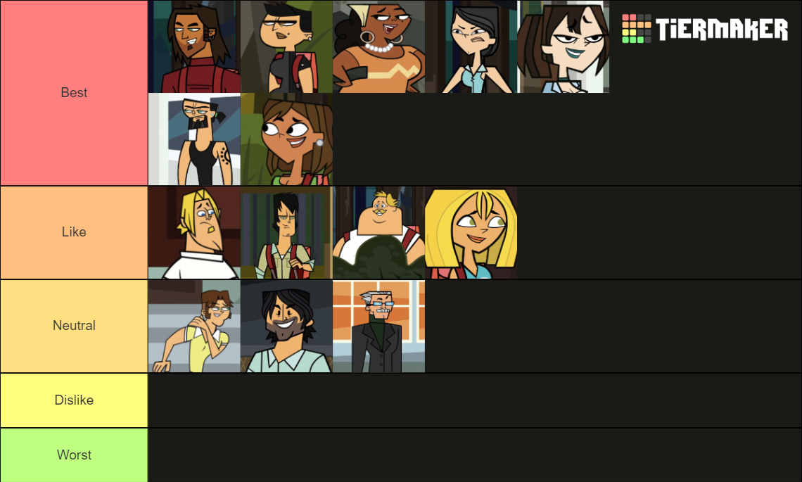 Total Drama Reunion Characters Tier List (Community Rankings) - TierMaker