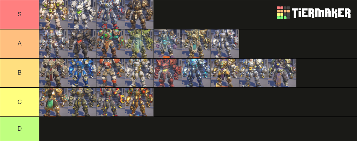 Reinhardt Skin Tierlist Tier List (Community Rankings) - TierMaker
