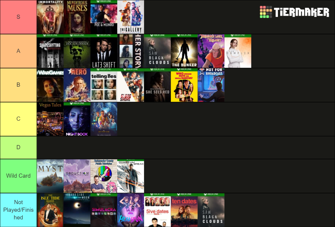 My Xbox FMV Games Tier List (Community Rankings) - TierMaker